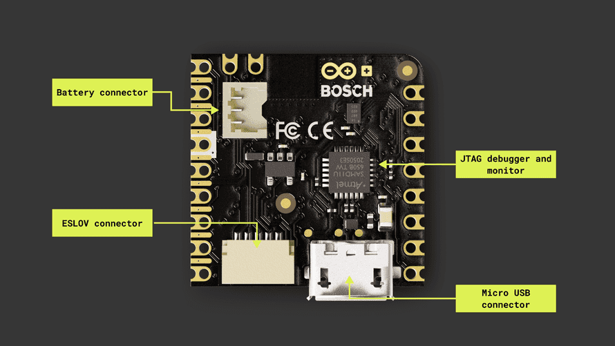 Here is an overview of main components of the board, as shown in the ... Here is an overview of main components of the board, as shown in the ...