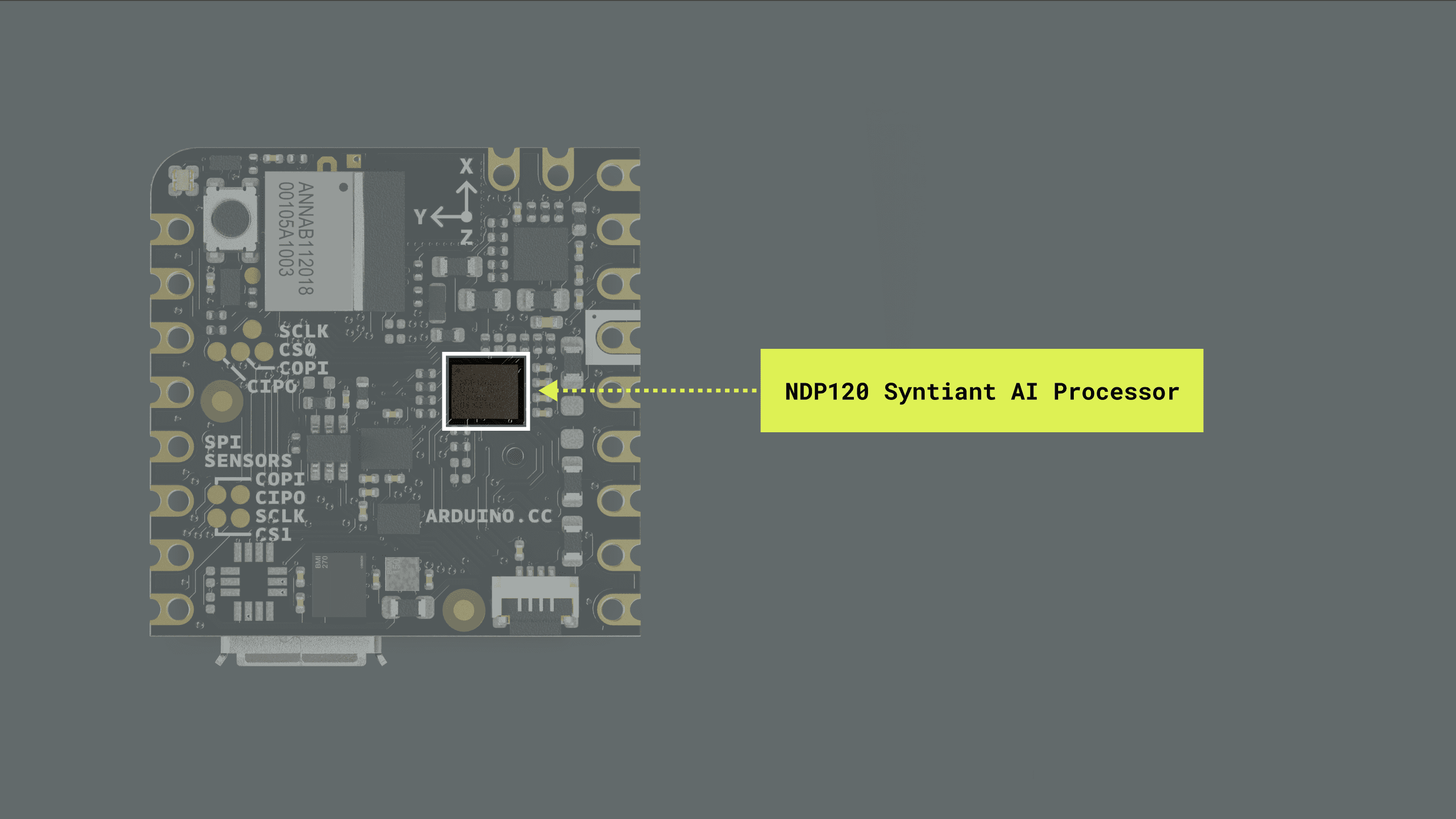 NDP Syntiant AI Processor NDP Syntiant AI Processor